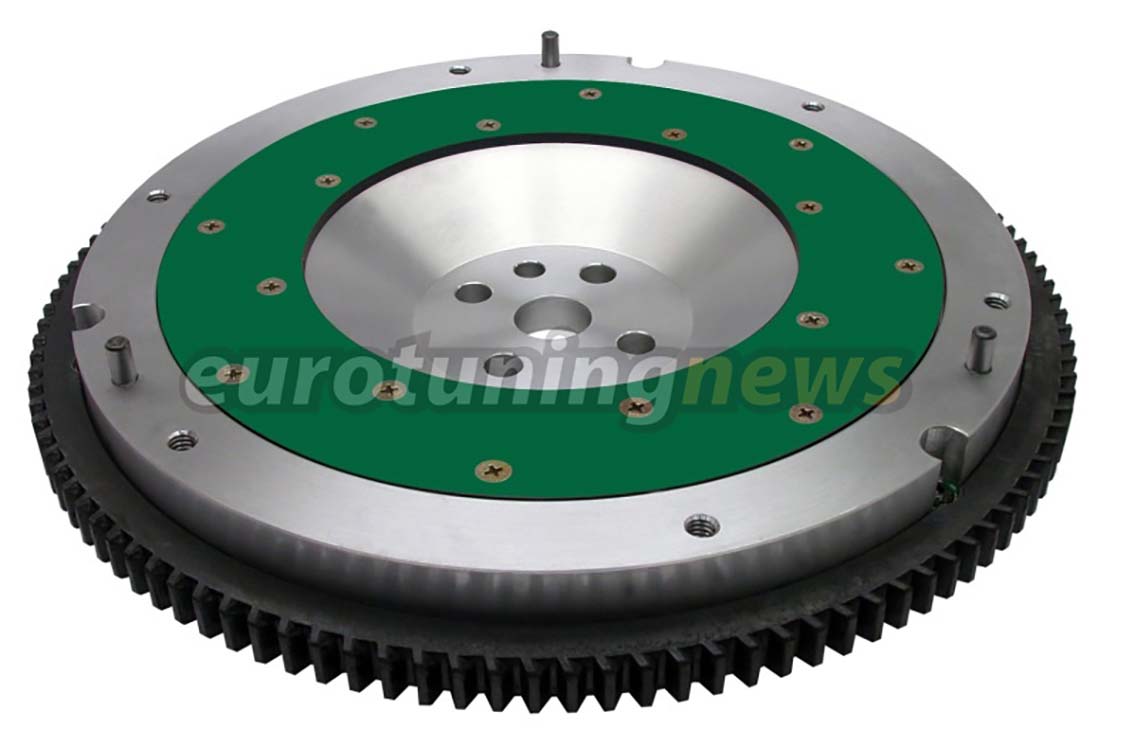 Eurotuningnews.com – We review the latest products from the tuning ...